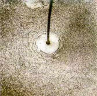 Campo magnético de la corriente que circula por un conductor recto